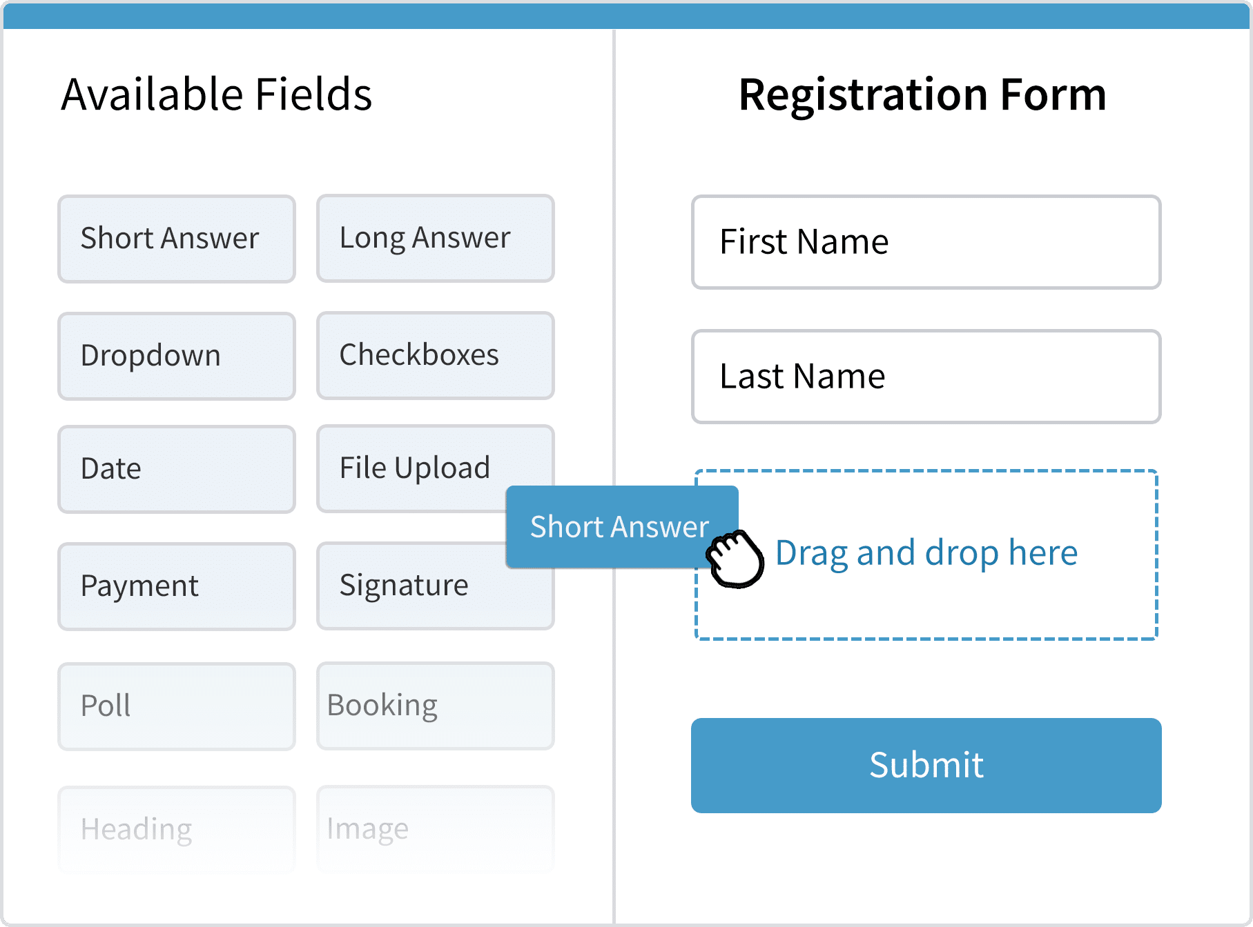 Online Form Features Secure And Au Based Snapforms