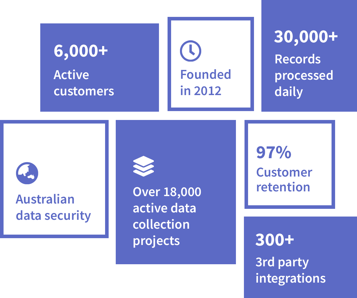 How To Transition From SmartForms - Snapforms