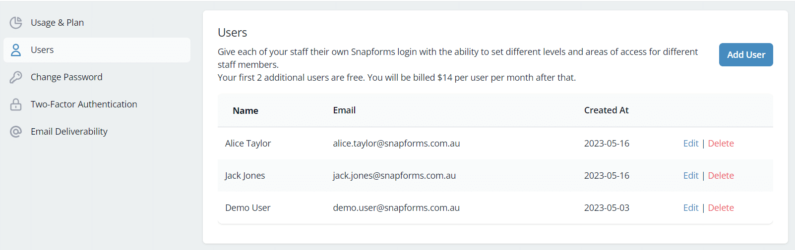 User management - Snapforms Resources & FAQs
